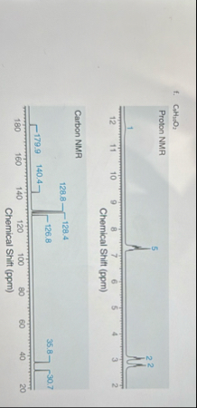 Solved f. C2H3O2 ﻿Elucidate the structure (must show | Chegg.com