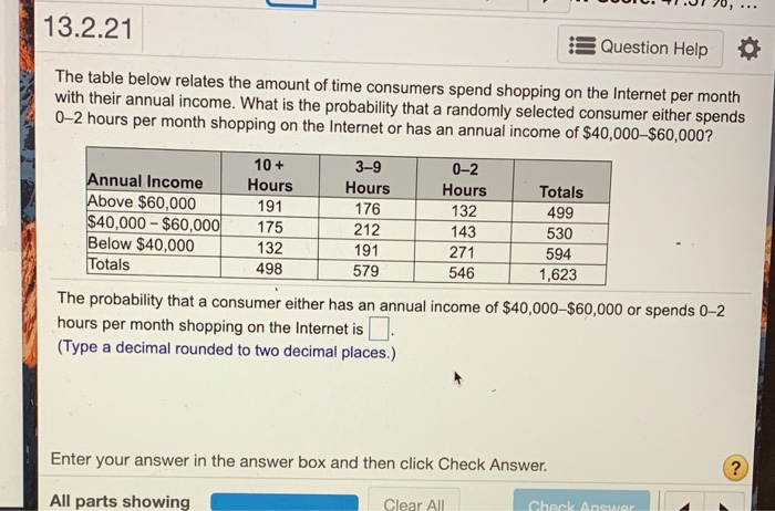 Solved 13.2.21 s Question Help The table below relates the | Chegg.com