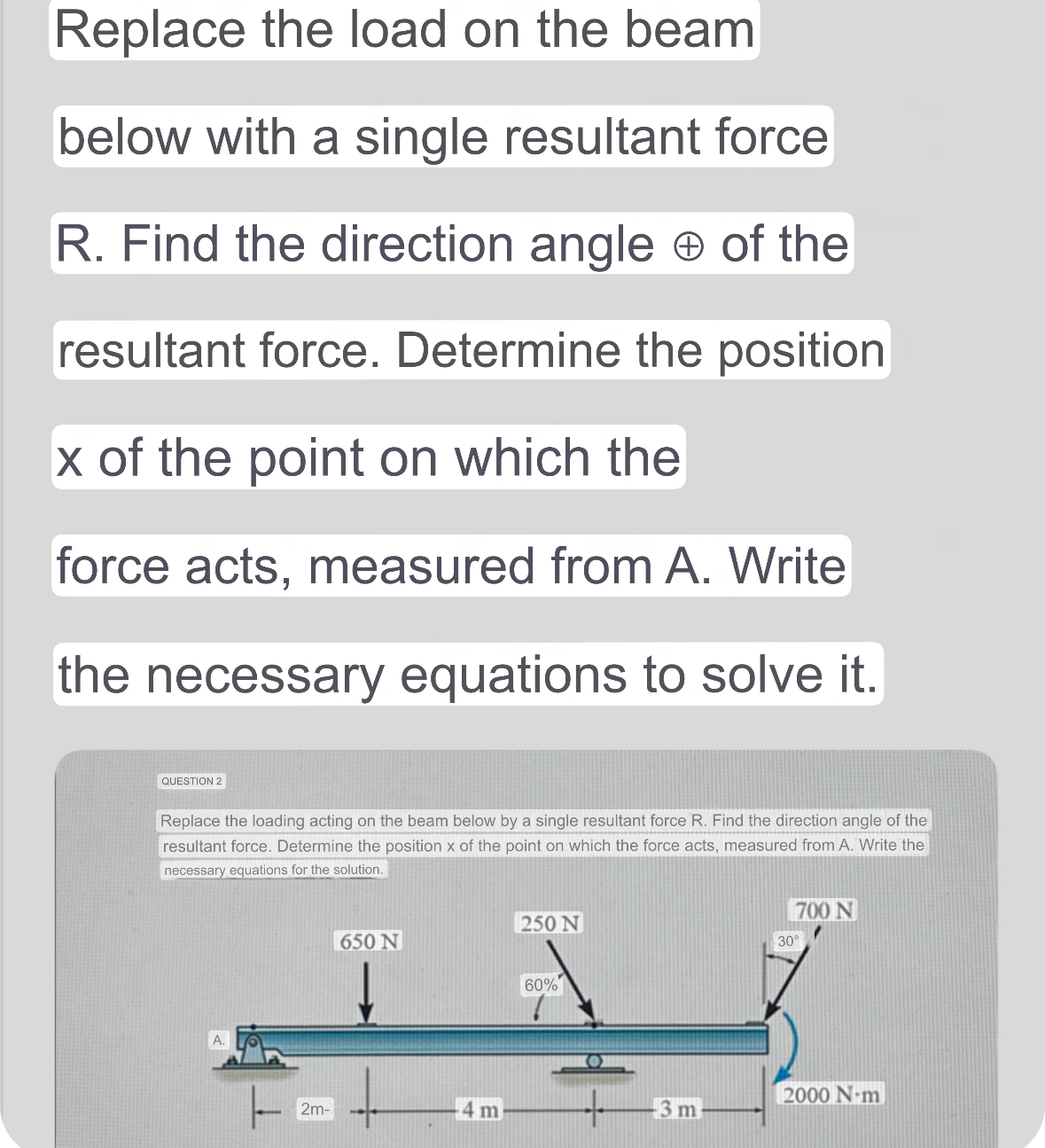 Solved Replace the load on the beam below with a single | Chegg.com