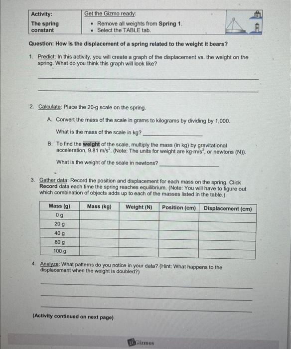 Solved Please use Gizmos to do my Lab assignment. I have | Chegg.com