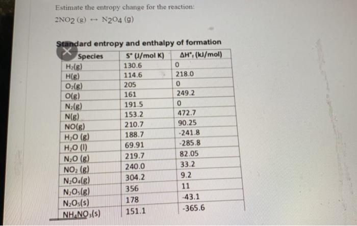 Solved Estimate the entropy change for the reaction: 2NO2(g) | Chegg.com