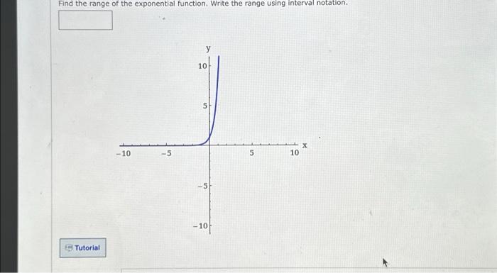 Solved Find the range of the exponential function. Write the | Chegg.com