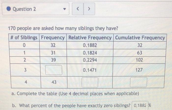 Solved 170 people are asked how many siblings they have? a. | Chegg.com
