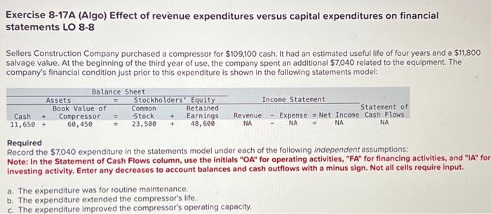 Solved Exercise 8-17A (Algo) Effect of revenue expenditures | Chegg.com