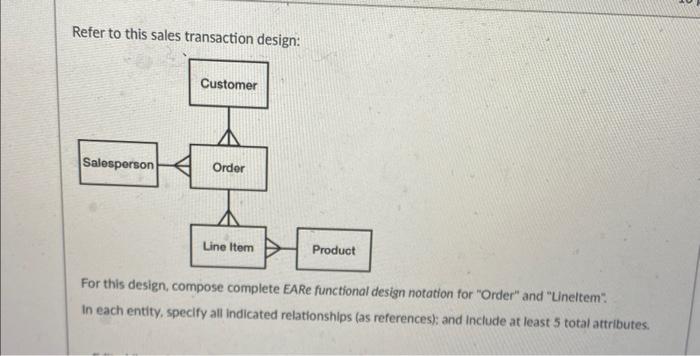 Refer to this sales transaction design: For this | Chegg.com