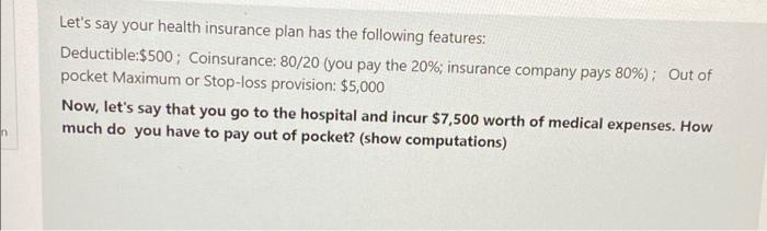 Solved Let's say your health insurance plan has the | Chegg.com