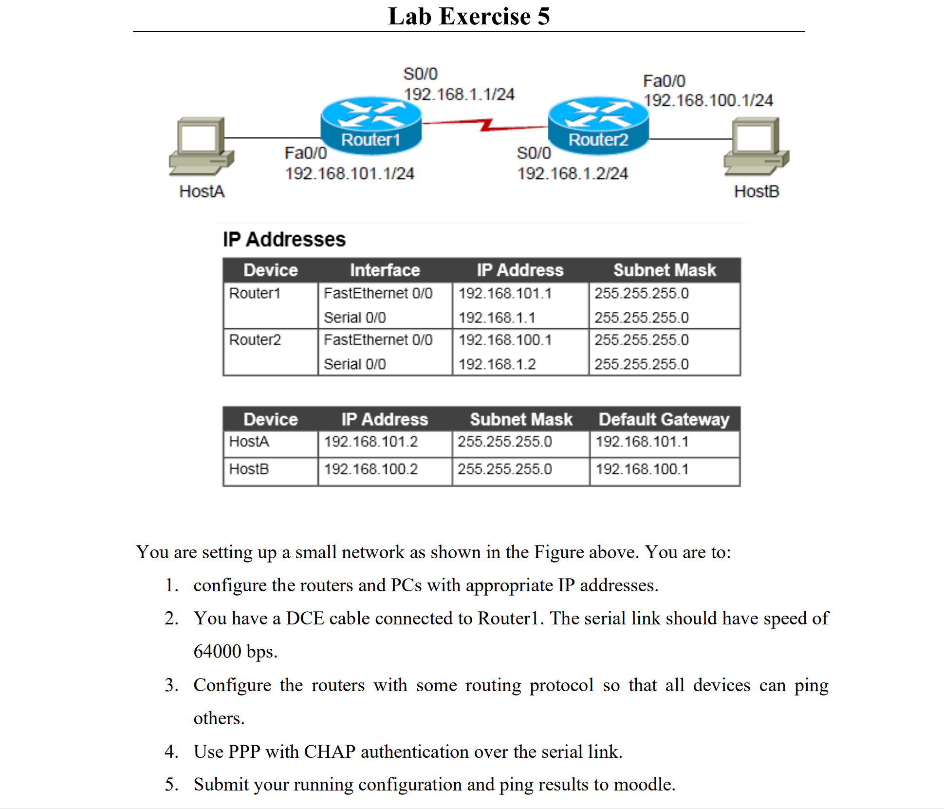 Solved Lab Exercise 5IP AddressesYou are setting up a small | Chegg.com