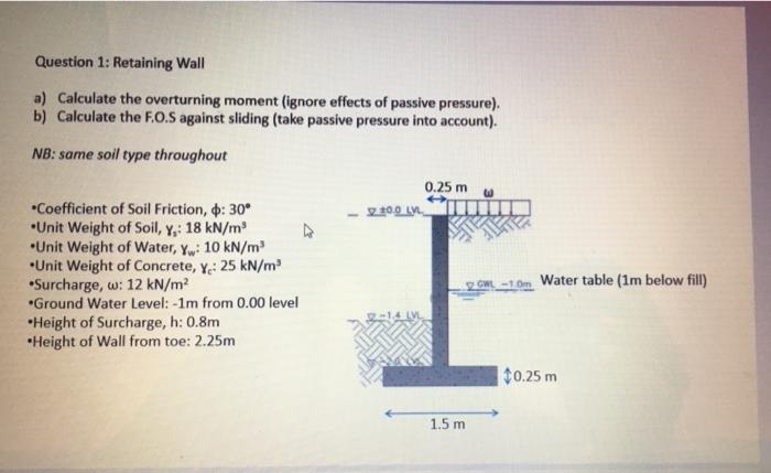 Solved Question 1: Retaining Wall a) Calculate the | Chegg.com