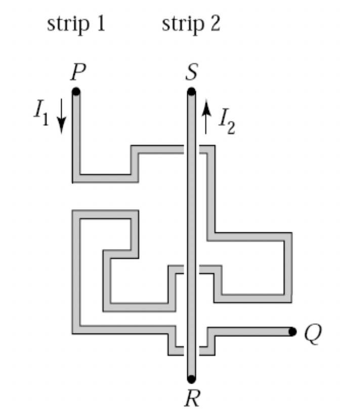 Solved On a computer chip, two conducting strips carry | Chegg.com
