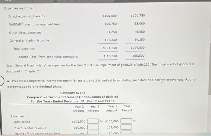 Solved The following comparative income statement (in | Chegg.com