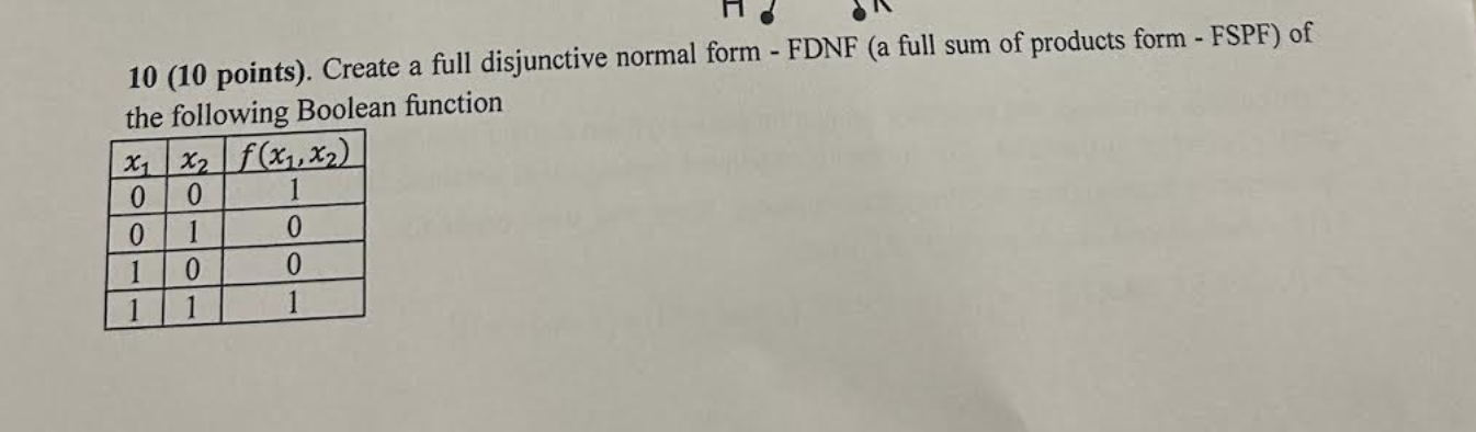 Solved Create A Full Disjunctive Normal Form ﻿fdnf A Full