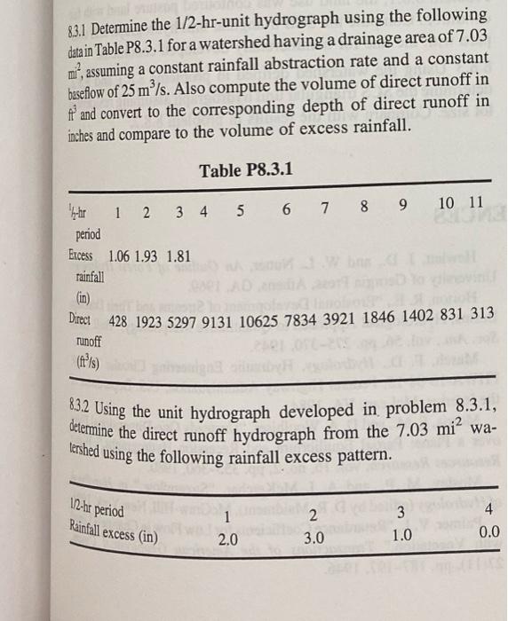Solved describe the load path of the distributed load | Chegg.com