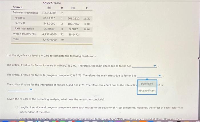 Solved 3. Measuring effect size for two-factor ANOVA It is | Chegg.com