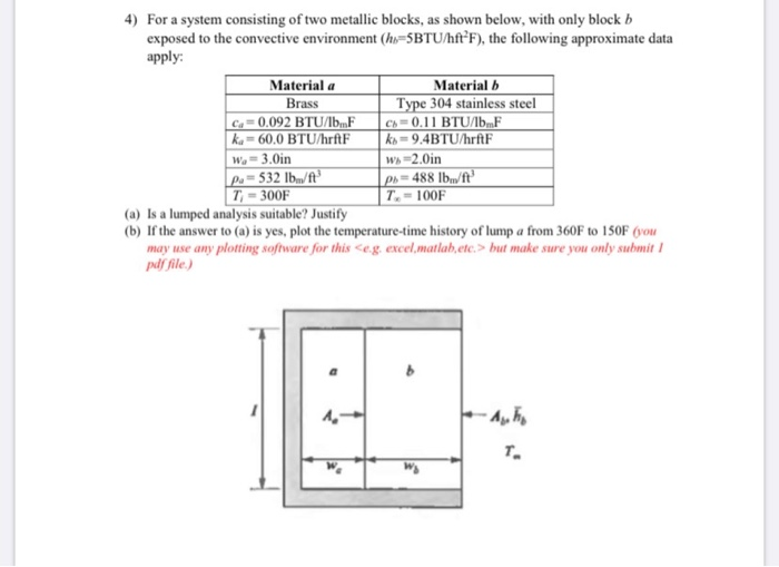 4) For a system consisting of two metallic blocks, as | Chegg.com