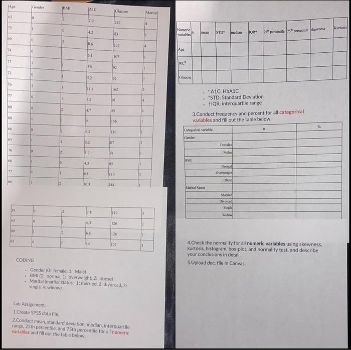 Solved A1C: HbA1C 'STD: Standard Deviation HQR: | Chegg.com