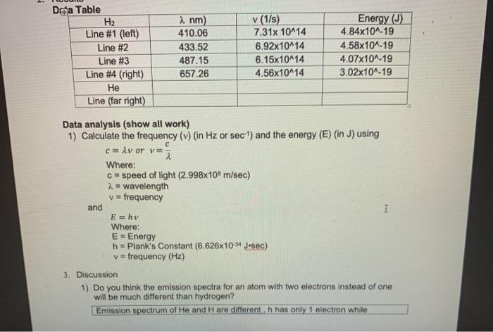 Solved Doa Table H2 Line #1 (left) Line #2 Line #3 Line #4 | Chegg.com