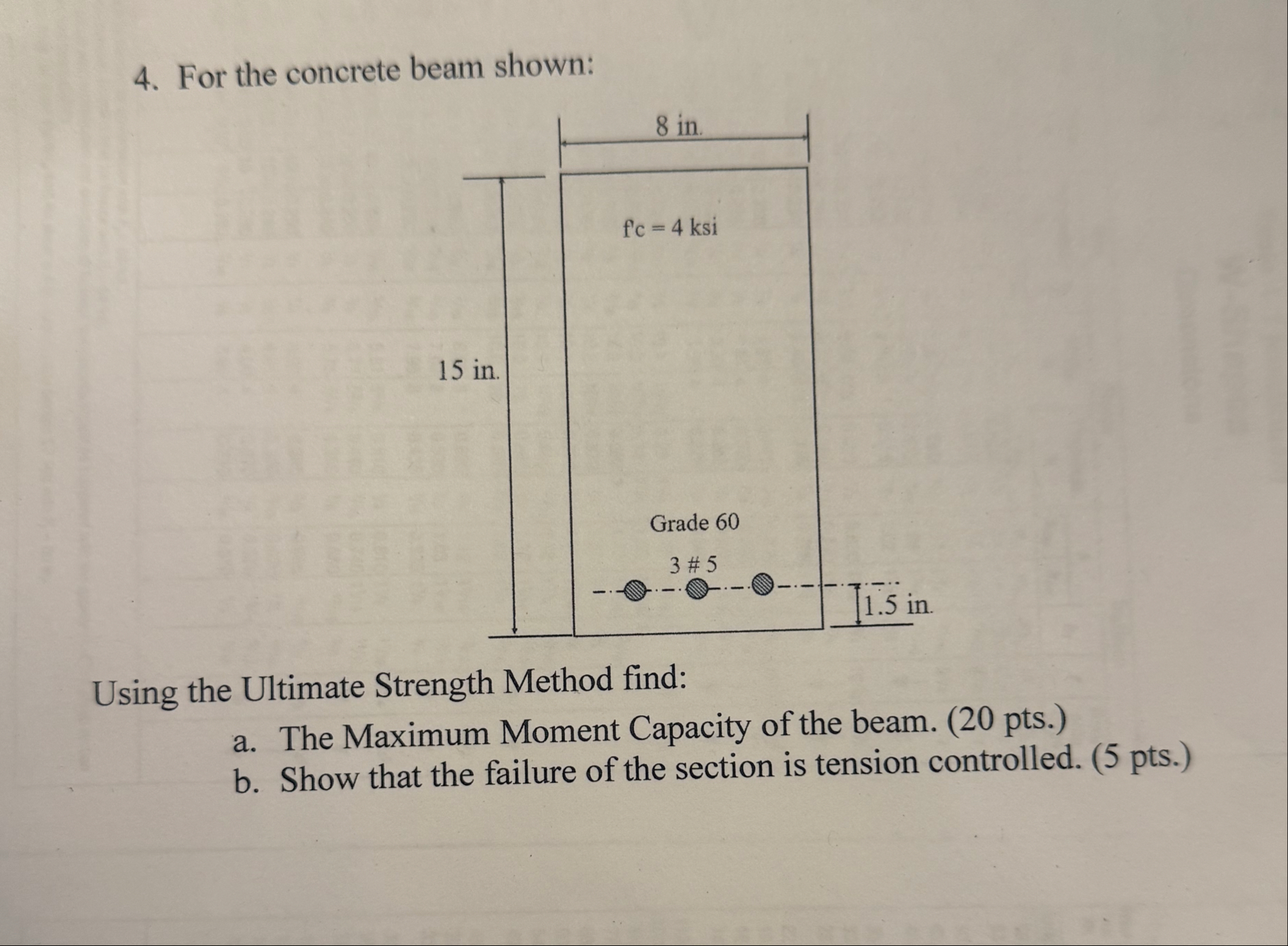 Solved For the concrete beam shown:Using the Ultimate | Chegg.com