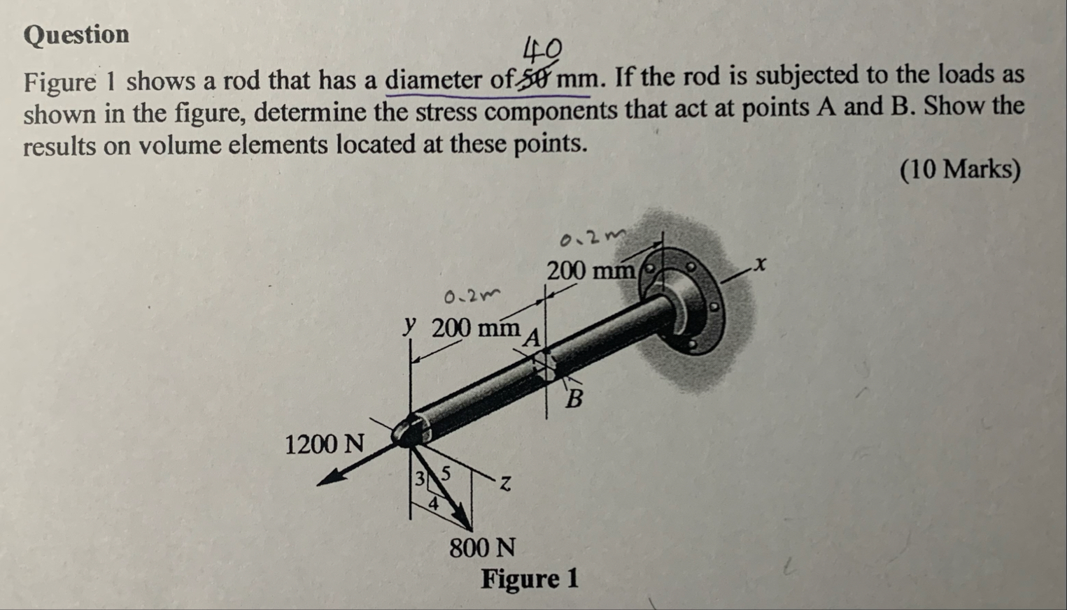 Solved Question40Figure 1 ﻿shows a rod that has a diameter | Chegg.com