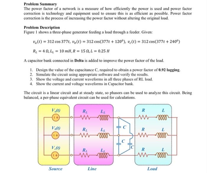 Solved Problem Summary The power factor of a network is a | Chegg.com