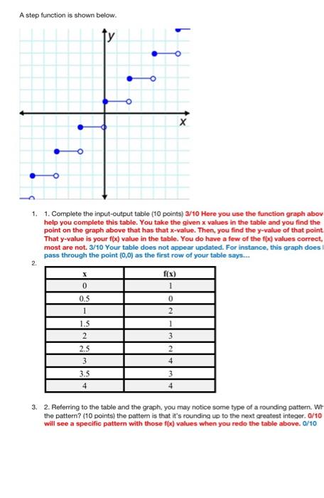 Solved A step function is shown below. х 1. 1. Complete the | Chegg.com