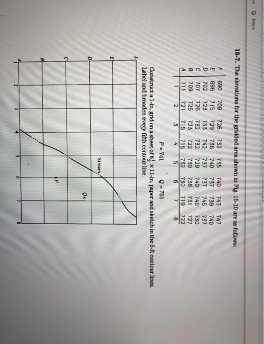 Be G Maps 16-7. The elevations for the gridded area | Chegg.com