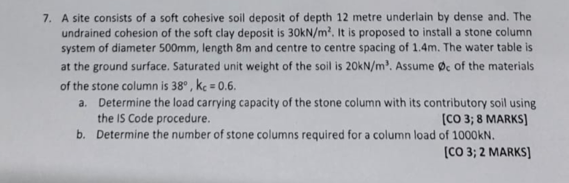 Solved A site consists of a soft cohesive soil deposit of | Chegg.com