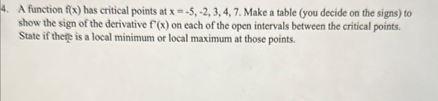 Solved A function f(x) ﻿has critical points at | Chegg.com