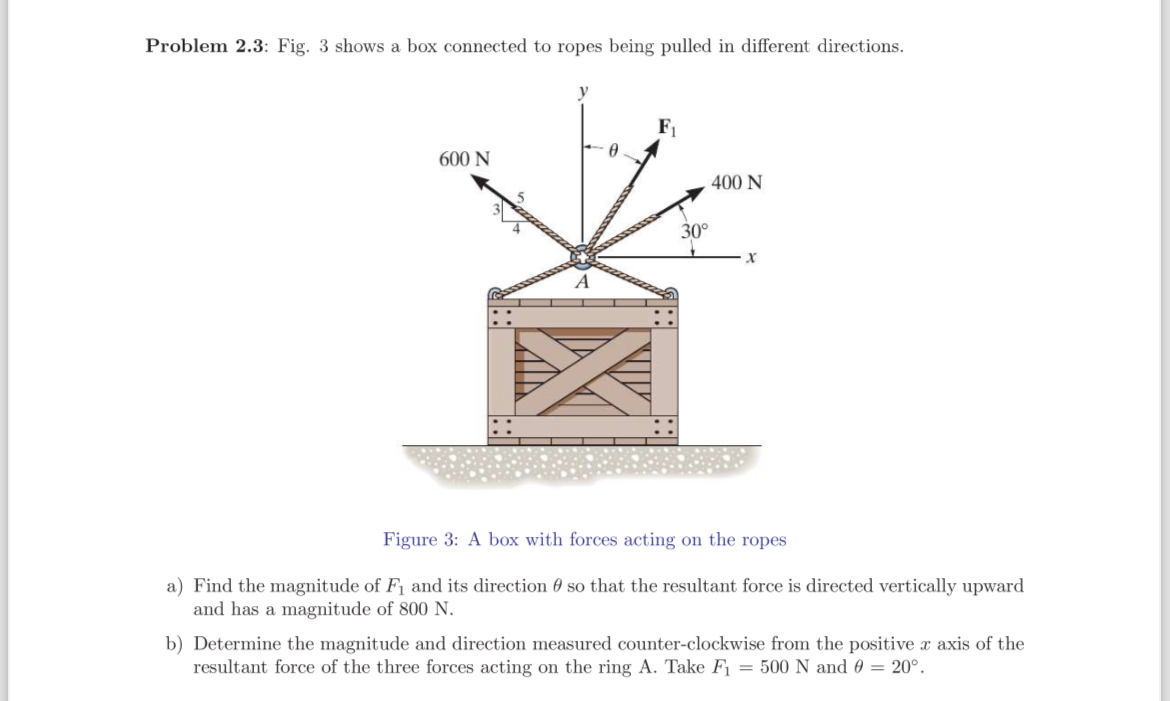 Solved Problem 2.3: Fig. 3 ﻿shows a box connected to ropes | Chegg.com