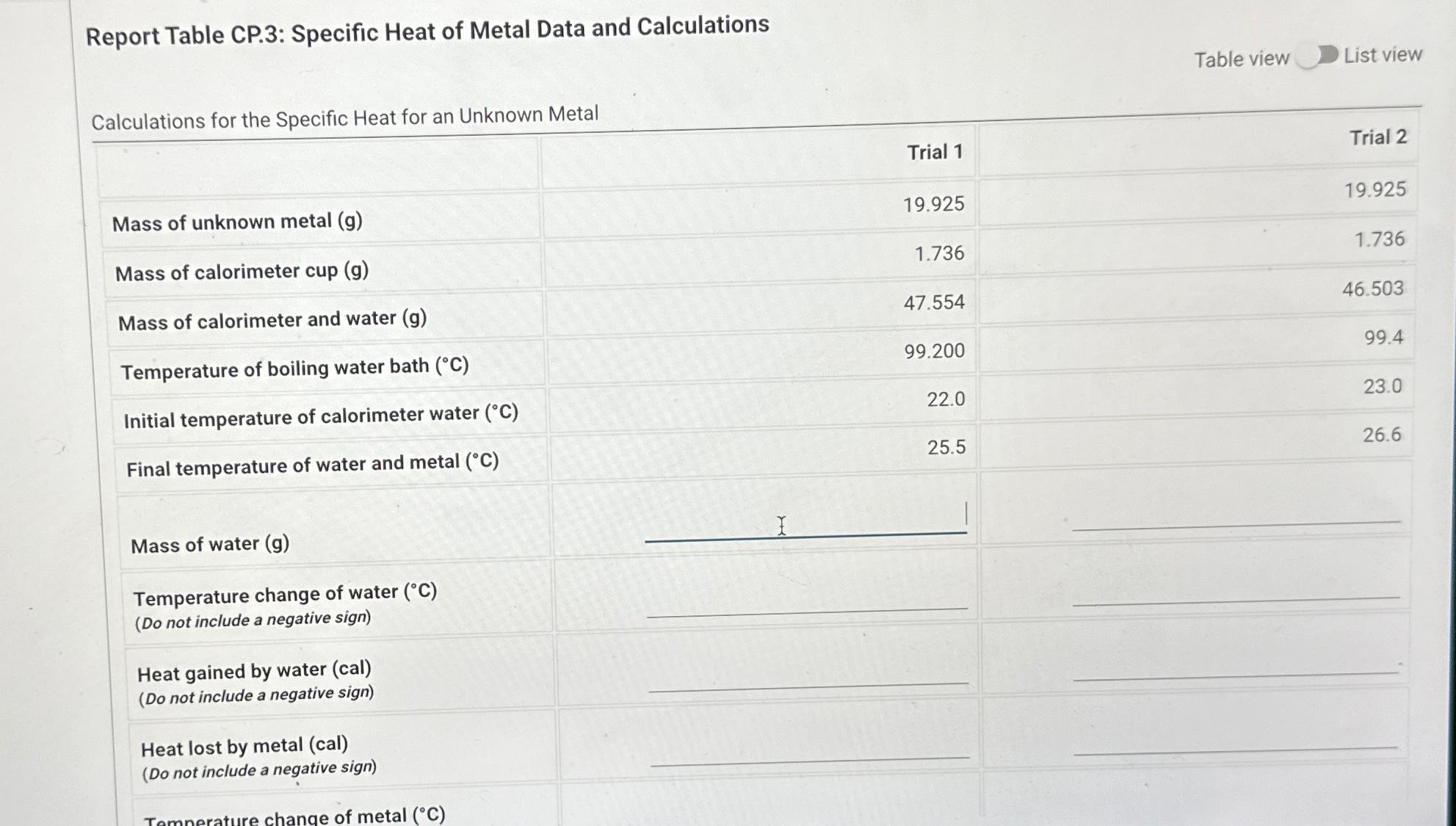 Solved Report Table CP.3: Specific Heat of Metal Data and | Chegg.com