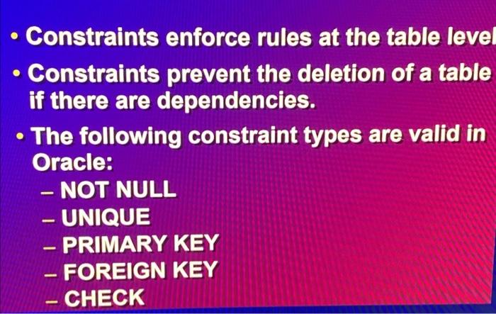 build tables in oracle programNOT NULL TABLEUNIQUE | Chegg.com
