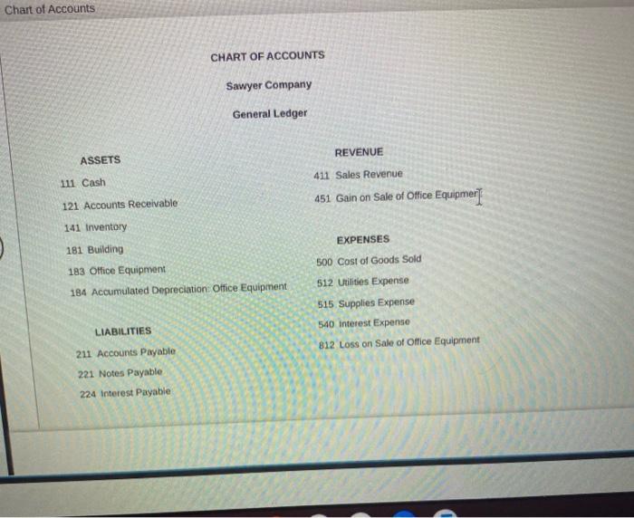 The following are selected accounts and account | Chegg.com