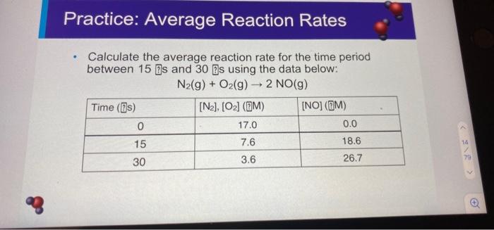 Solved Calculate the average reaction rate for the time | Chegg.com