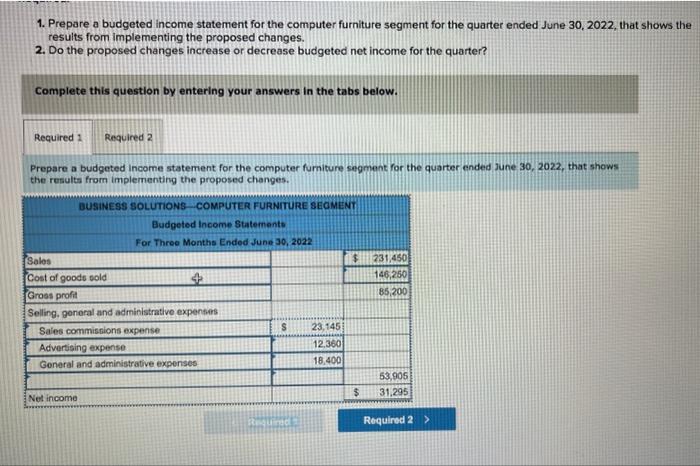 Solved Santana Rey expects second quarter 2022 net income of | Chegg.com