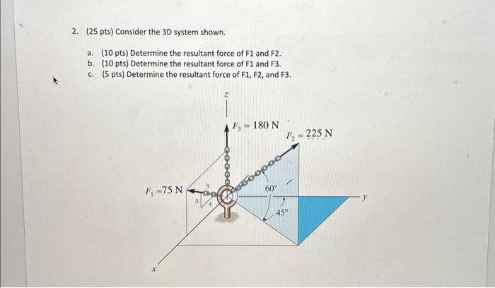 Solved 2. (25 pts) Consider the 3D system shown. a. (10 pts) | Chegg.com