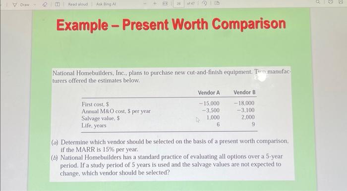 Solved Example - Present Worth Comparison National | Chegg.com