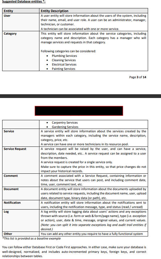 Solved Project Overview: Project Objective:In this project, | Chegg.com