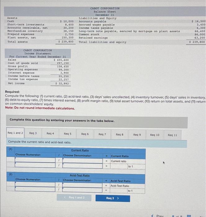 Solved Selected current year-end financial statements of | Chegg.com