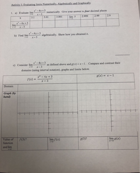 Solved Activity 1: Evaluating limits Numerically. | Chegg.com