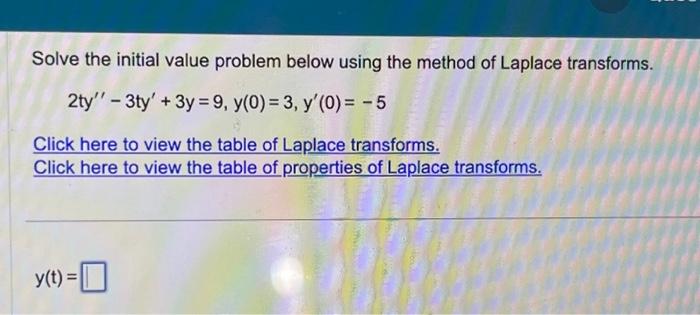Solved Solve the initial value problem below using the | Chegg.com