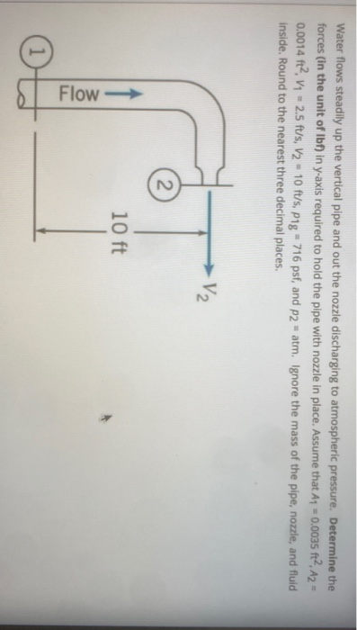 Solved Water flows steadily up the vertical pipe and out the | Chegg.com