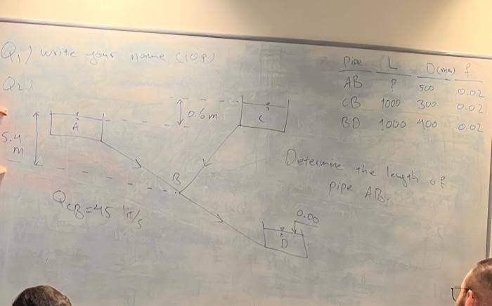 Q1) Write four nokse (10p) rine the leyth of Pipe AB. | Chegg.com