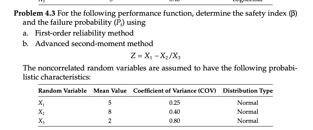 Solved Problem 4.3 ﻿For the following performance function, | Chegg.com