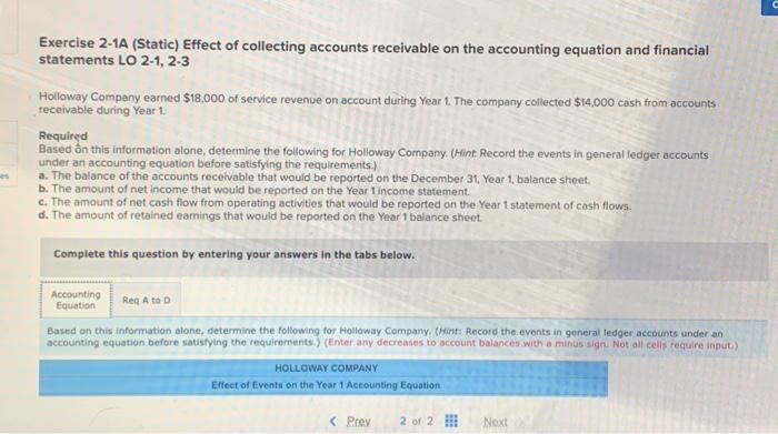 Solved Exercise 2-12A (Static) Supplies and the financial | Chegg.com