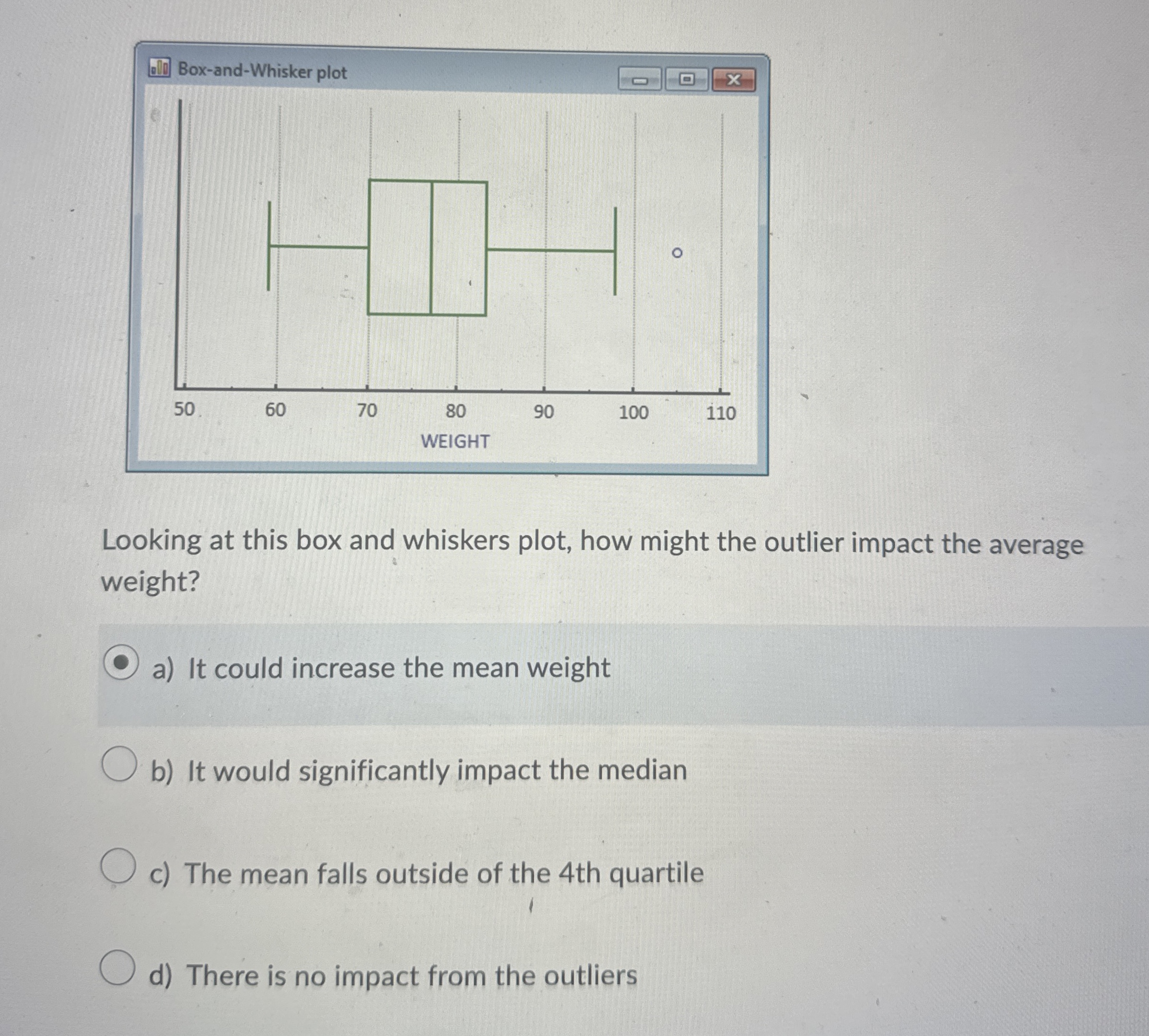 Solved Looking at this box and whiskers plot, how might the | Chegg.com