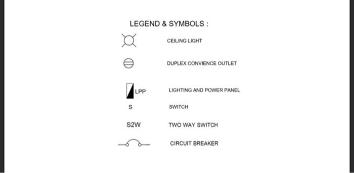 Solved UR LIGHTING LAYOUT LPPS POWER LAYOUT UPP4 LEGEND & | Chegg.com