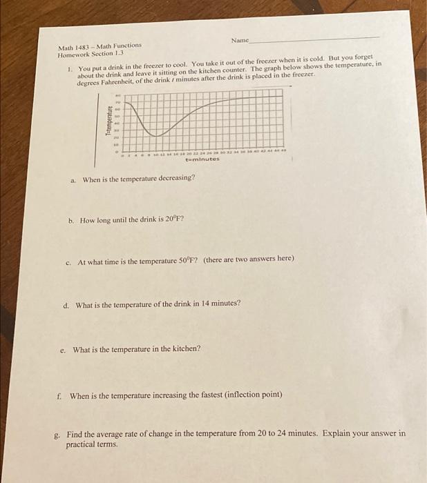 Solved Name Math 1483 - Math Functions Homework Section 1.3 | Chegg.com