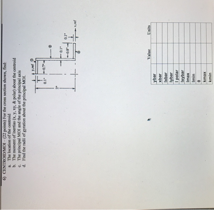 Solved 6) CENTROID/MOI-(22 points) For the cross section | Chegg.com