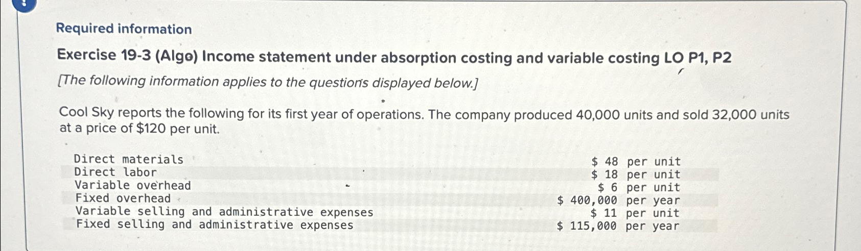 Solved Required informationExercise 19-3 (Algo) ﻿Income | Chegg.com