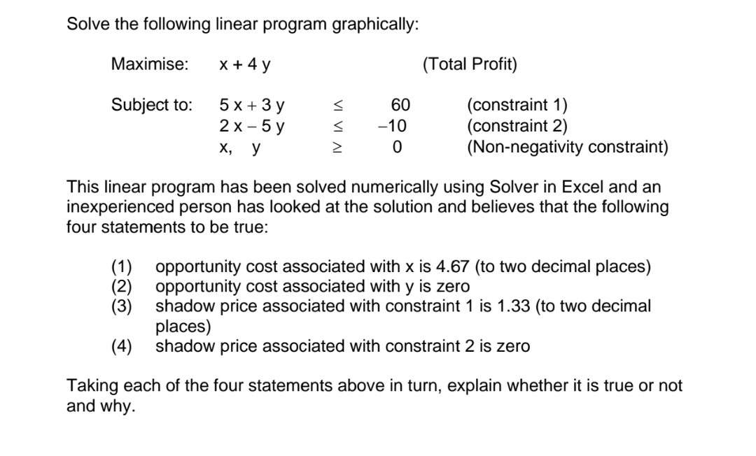Solved Solve the following linear program | Chegg.com