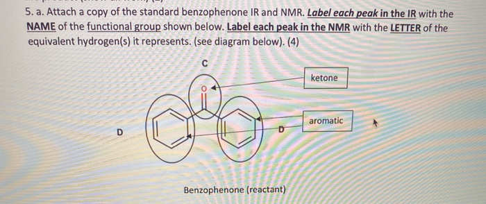 Solved 5. a. Attach a copy of the standard benzophenone IR | Chegg.com
